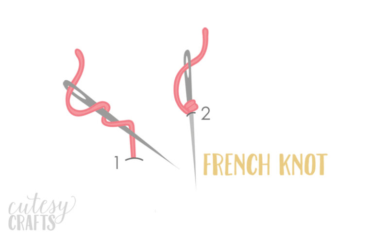 How to do a French Knot - Cutesy Crafts