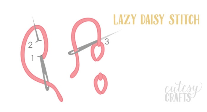 How to do a Lazy Daisy Stitch - Cutesy Crafts