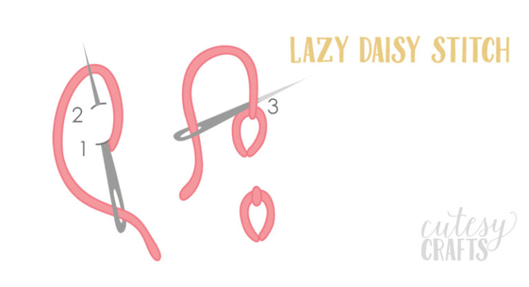 How to do a Lazy Daisy Stitch - Cutesy Crafts