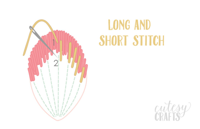 How to Long and Short Stitch - Cutesy Crafts