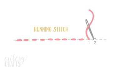 How to do a Running Stitch - Cutesy Crafts