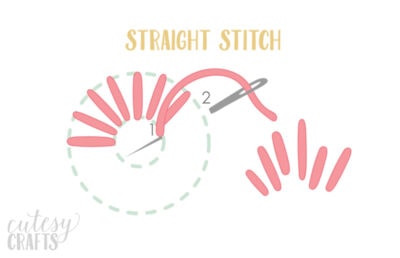 How to do a Straight Stitch - Cutesy Crafts